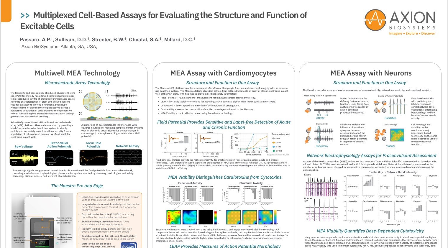 Multiplexed Cell Based Assays For Evaluating The Structure And Function